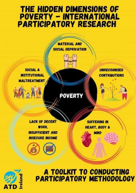 Hidden Dimensions of Poverty International Research: A toolkit for ...