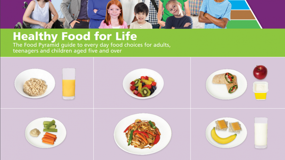 Apply Now: Community Food Initiatives Funding | The Wheel