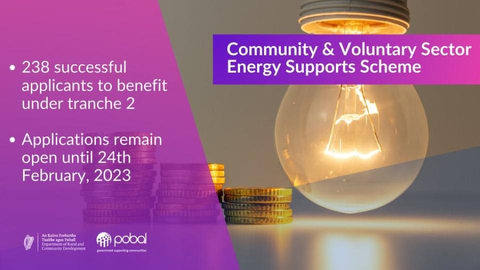 Second tranche of community and voluntary groups to receive support ...