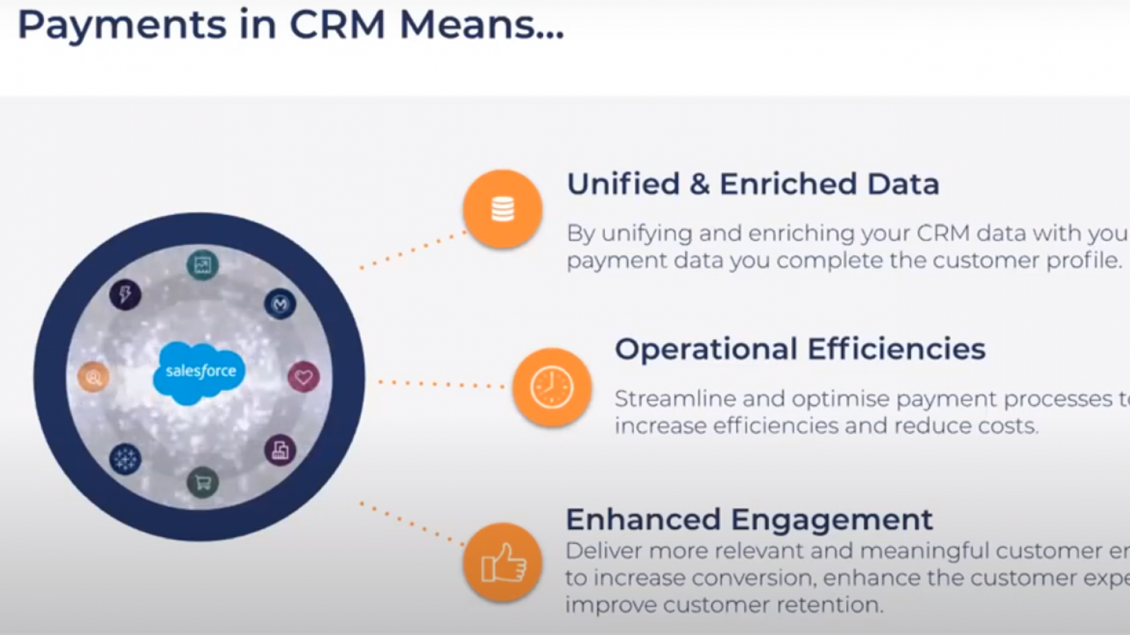 Webinar Archive | The Wheel